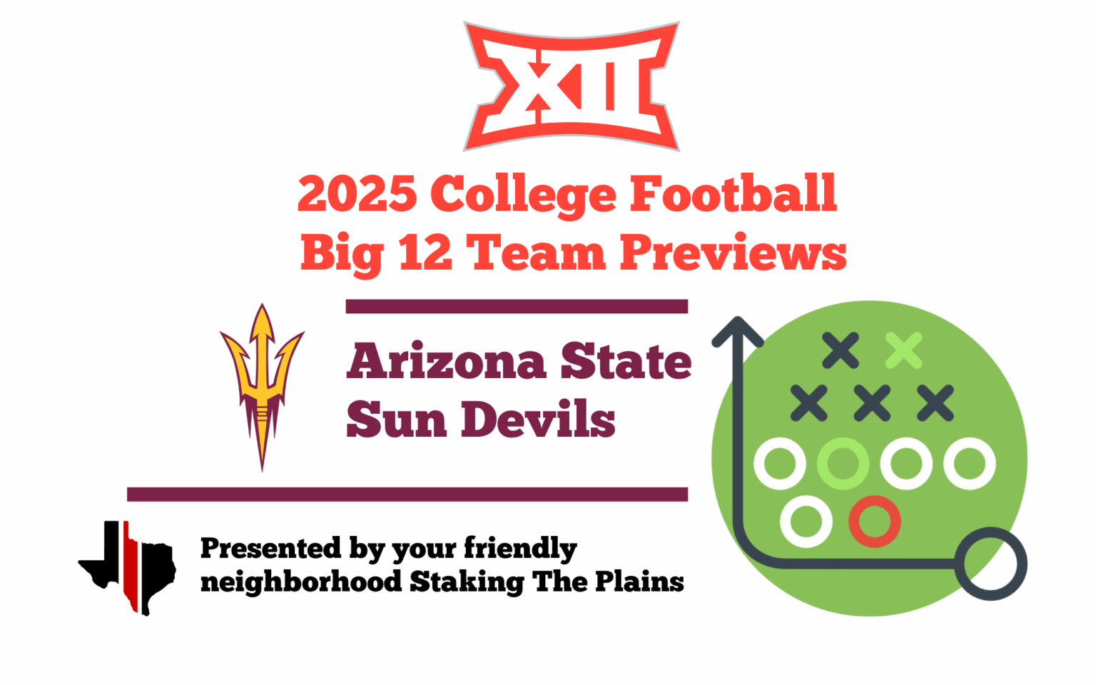 2025 College Football Big 12 Team Previews: Arizona State Sun Devils ...