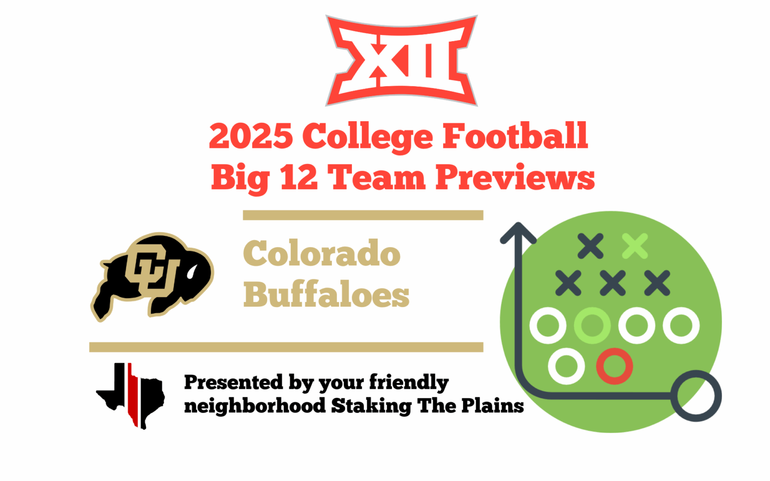 2025 College Football Big 12 Team Previews: Colorado Buffaloes ...
