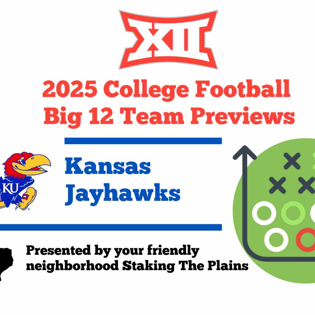 Staking The Plains – Staking The Plains . . . the gritty 2 star receiver of Texas Tech sports ...