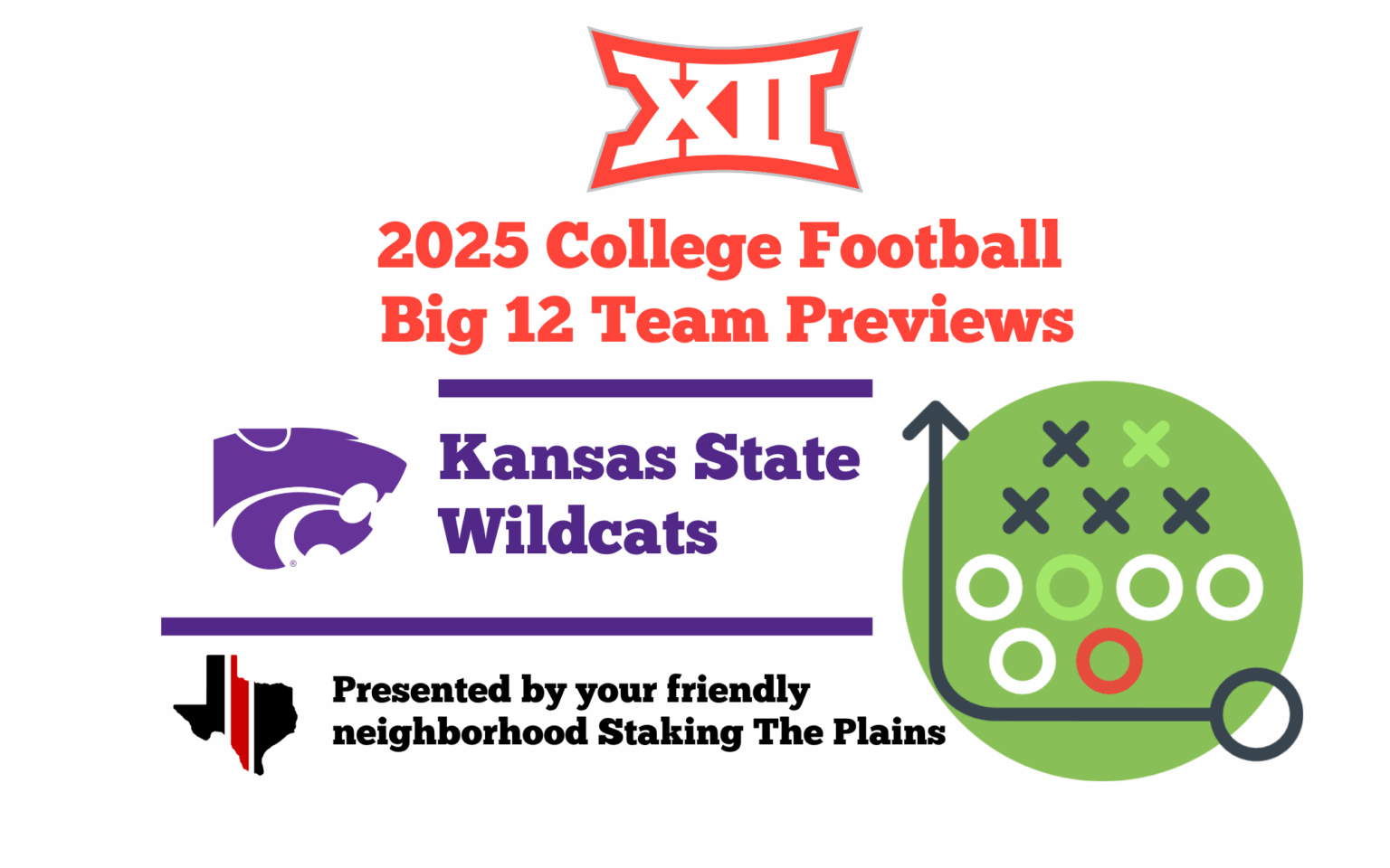 2025 College Football Big 12 Team Previews: Kansas State Wildcats ...