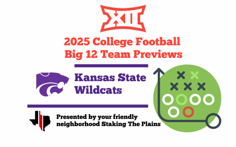 2025 College Football Big 12 Team Previews: Kansas State Wildcats ...