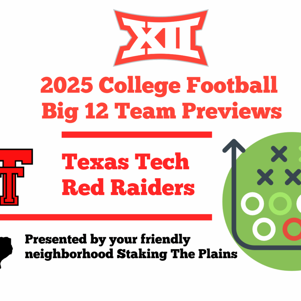 Texas Tech Football Releases New Uniforms for 2020 – Staking The Plains