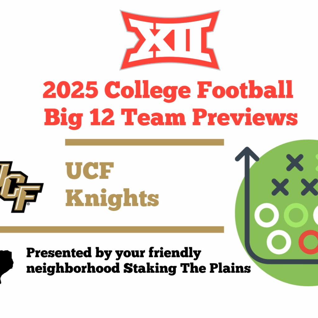2025 College Football Big 12 Team Previews: Houston Cougars – Staking The Plains
