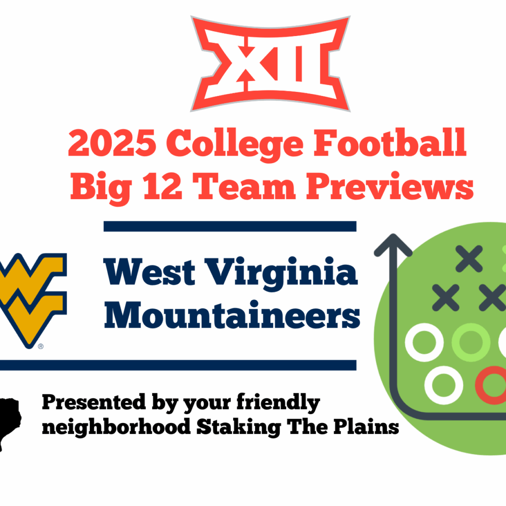 2025 College Football Big 12 Team Previews: Baylor Bears – Staking The ...